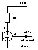 ecm3 – HISPAVILA.COM