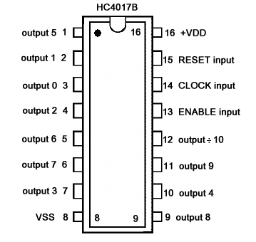 hc4017 – HISPAVILA.COM