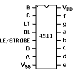 pinout_4511 – HISPAVILA.COM