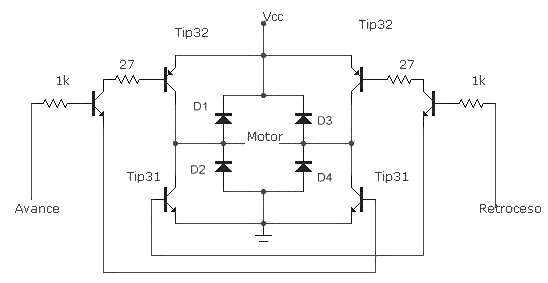 puente-h_pwm – Hispavila.com